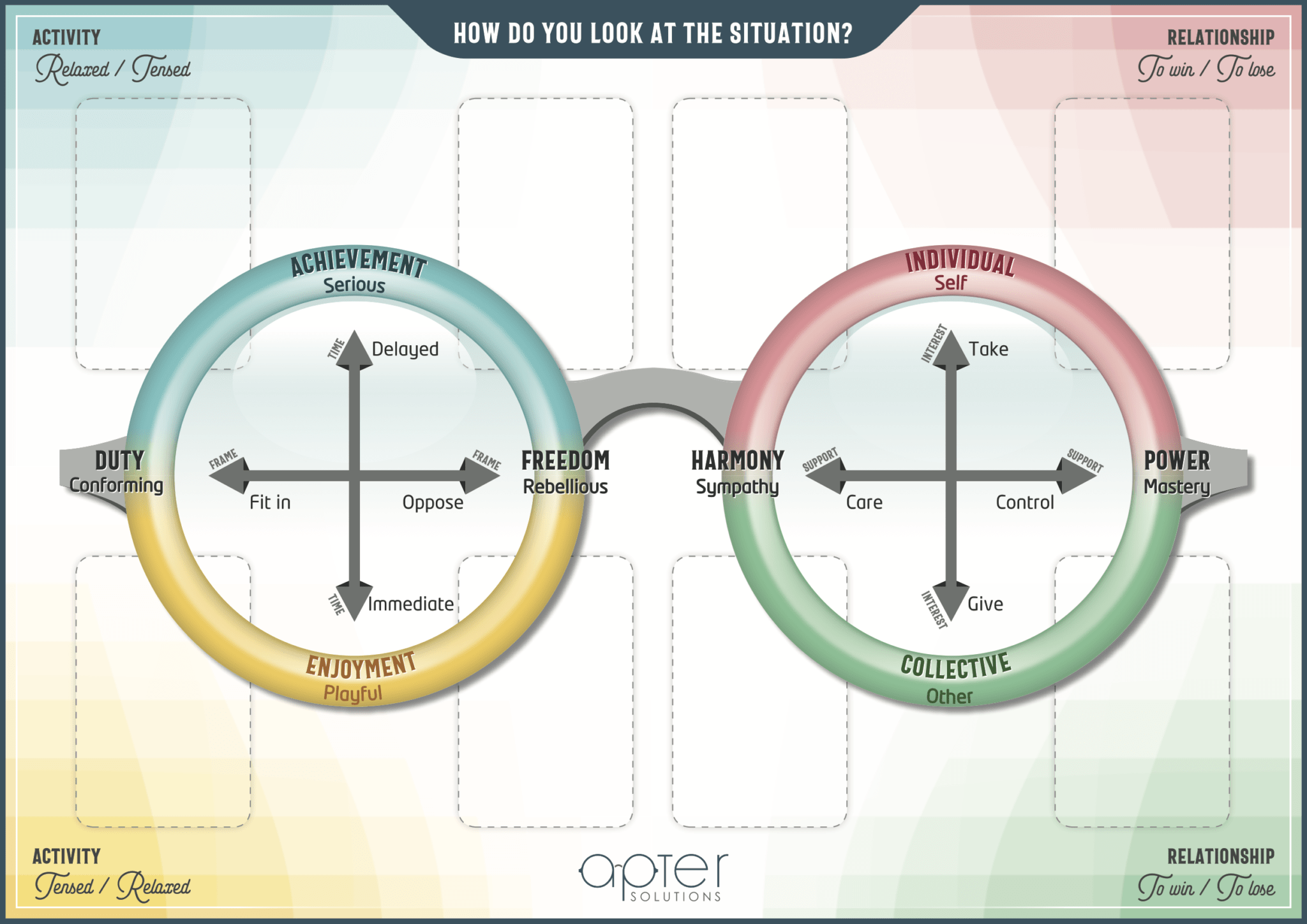 Reversal Theory: How To Understand Our Motivations And Emotions ...
